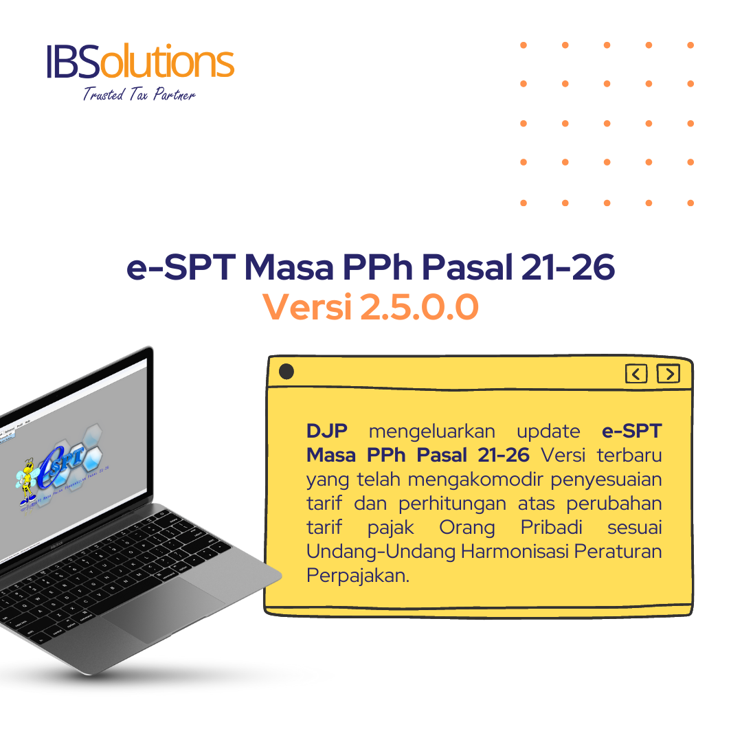 Infographic - IBSolutions